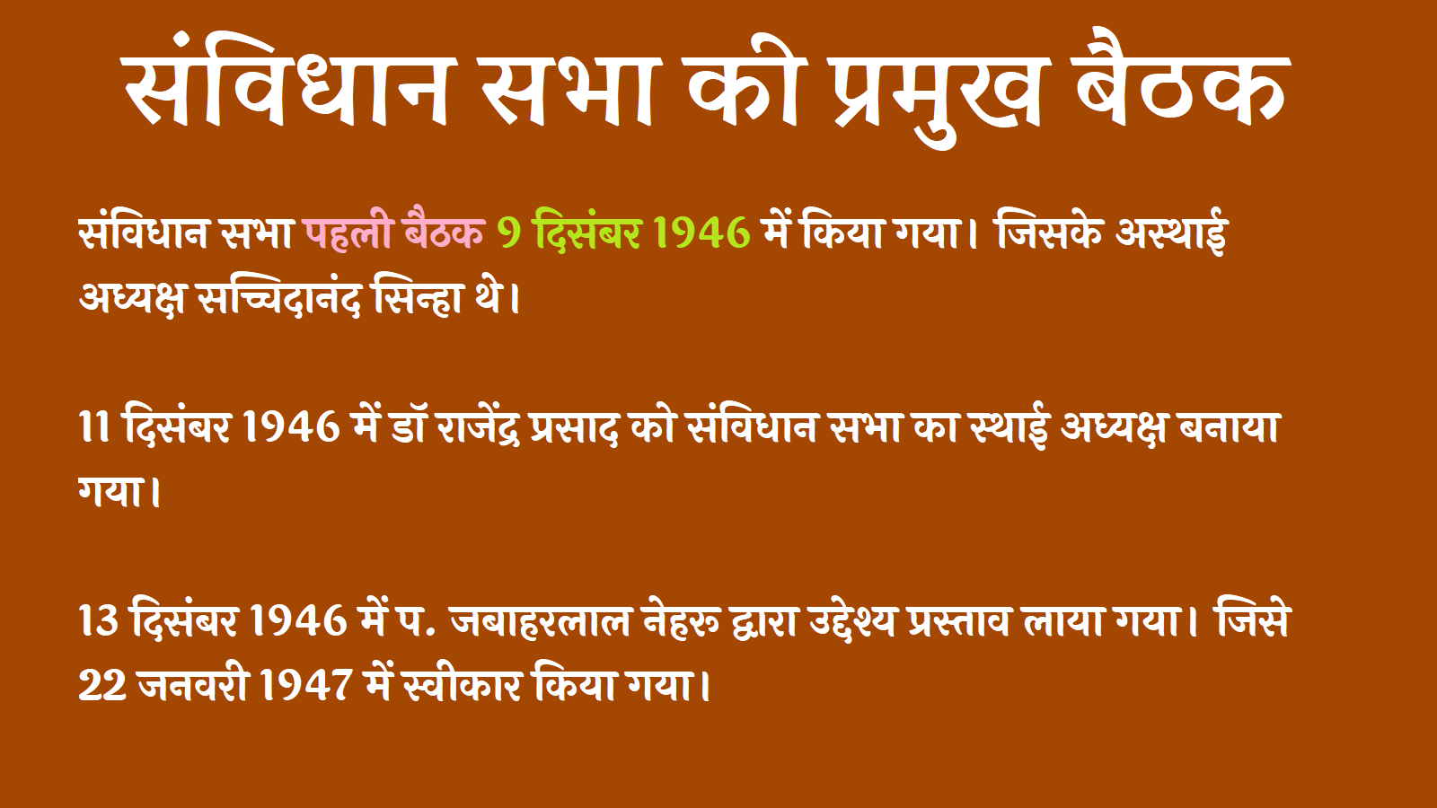 संविधान सभा की प्रमुख बैठकें - Hindi Tutor